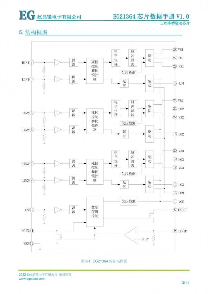 EG21364 datasheet page 6