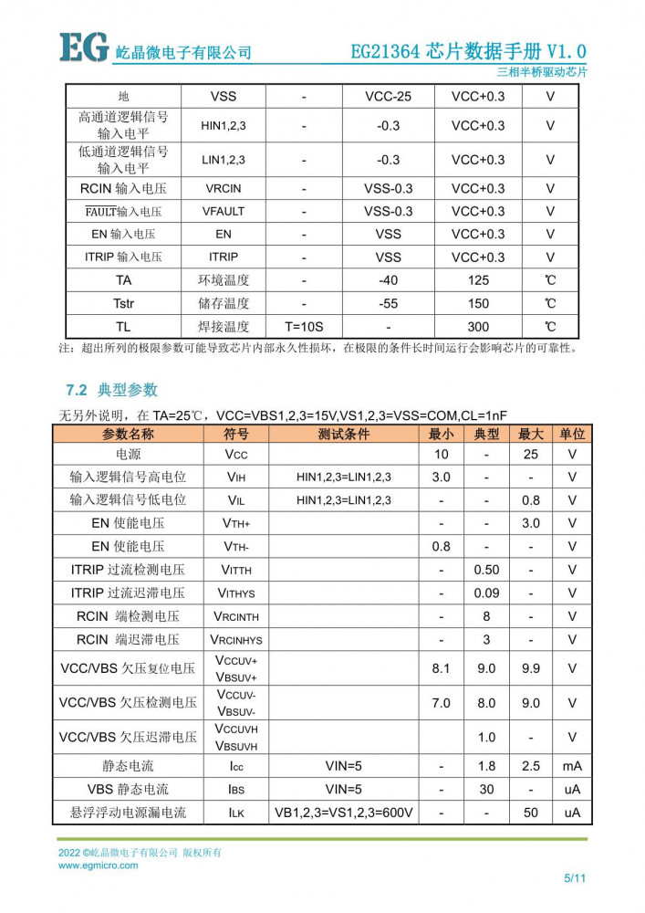 EG21364 datasheet page 8