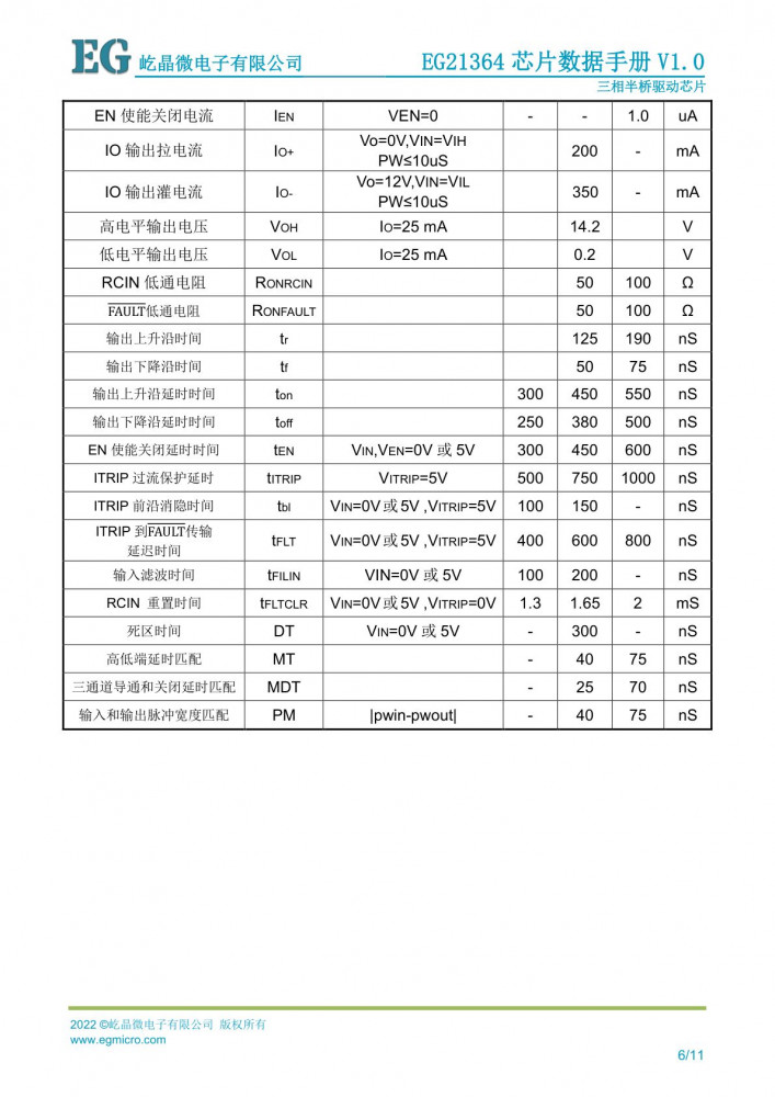 EG21364 datasheet page 9
