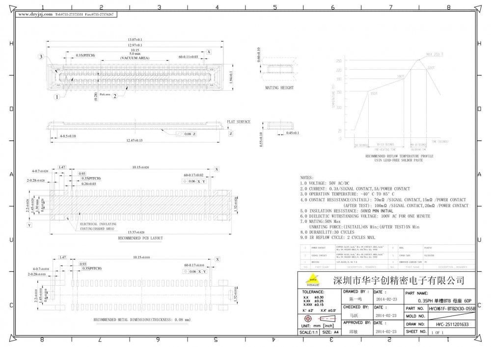 HOAUC HYCW61F-BTB2X30-055B technical drawing page 1