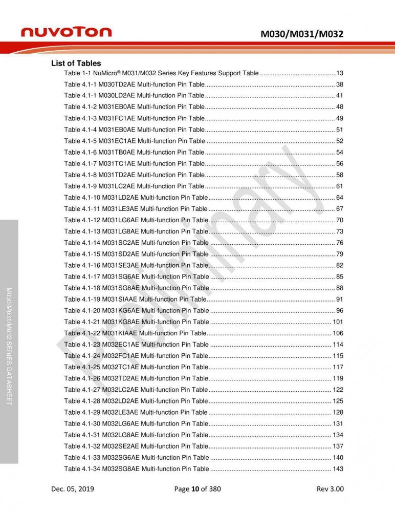 NuMicro datasheet page 10