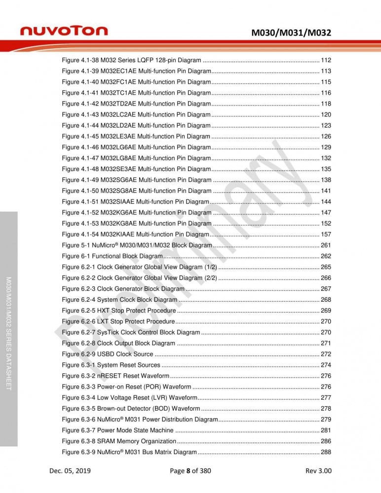 NuMicro datasheet page 8