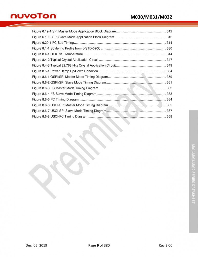 NuMicro datasheet page 9