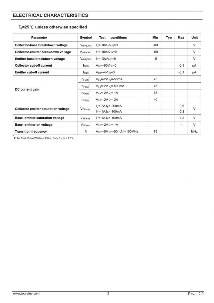MPS751 datasheet page 2