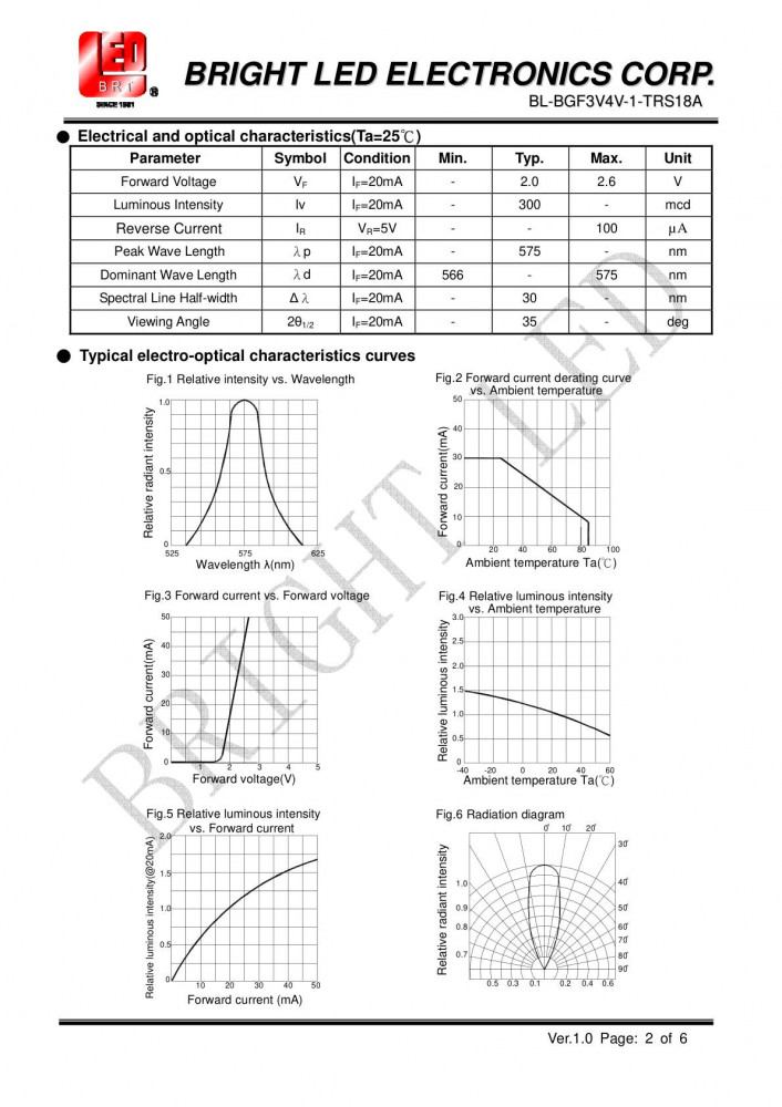 BL-BGF3V4V-1-TRS18A technical document, page 2