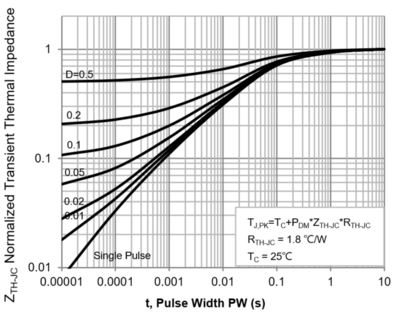PANJIT PJQ5446-AU_R2_000A1