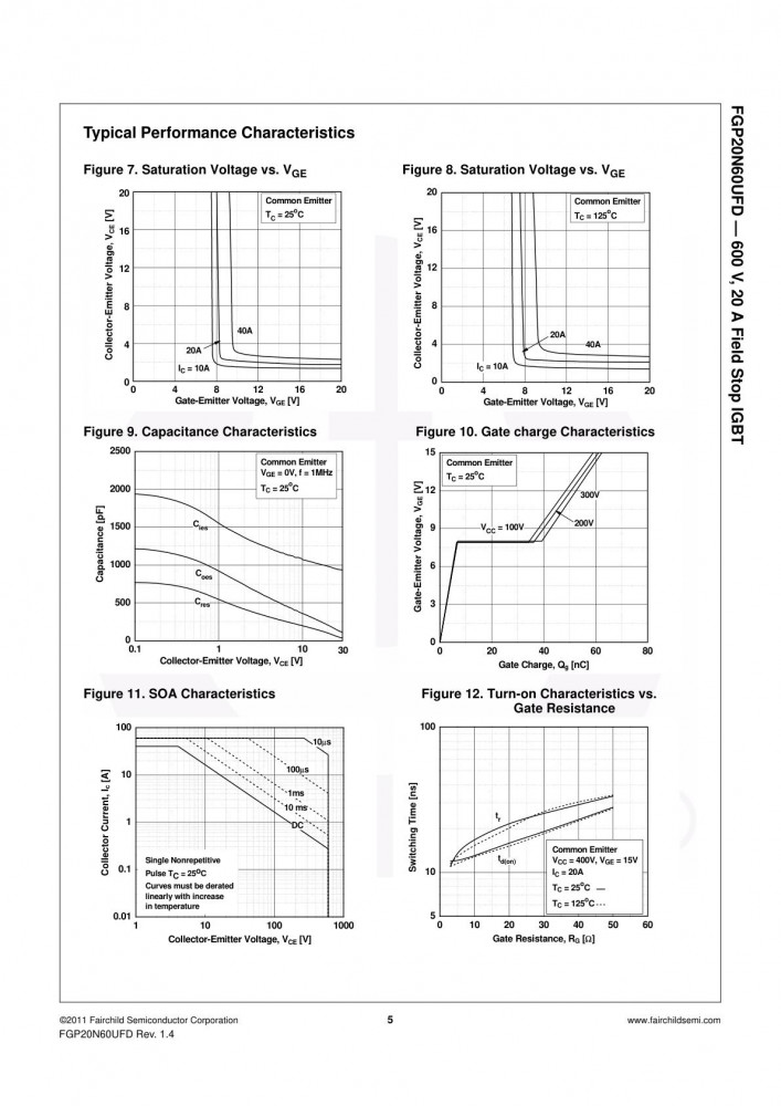 FGP20N60UFDTU datasheet page 6
