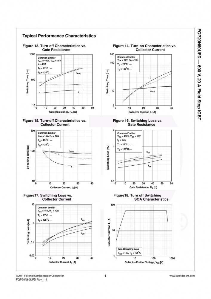 FGP20N60UFDTU datasheet page 7