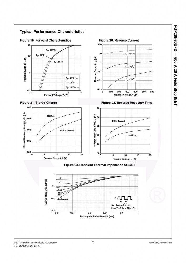 FGP20N60UFDTU datasheet page 8