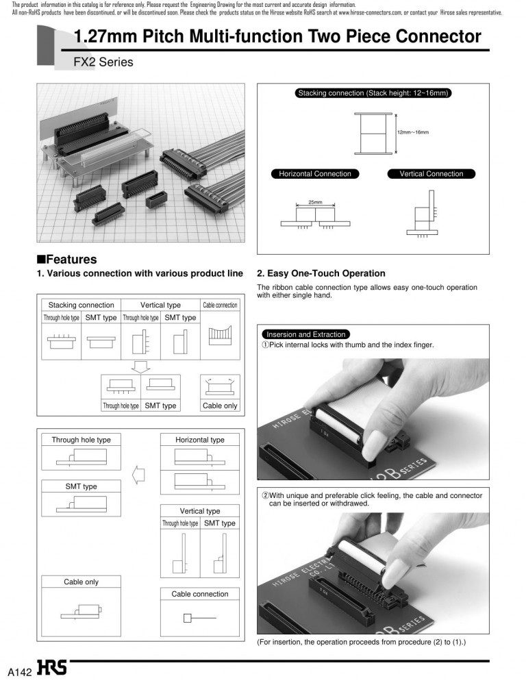 HRS FX2 series document page 1