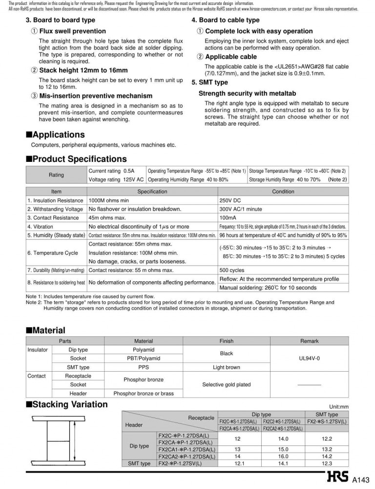 HRS FX2 series document page 2