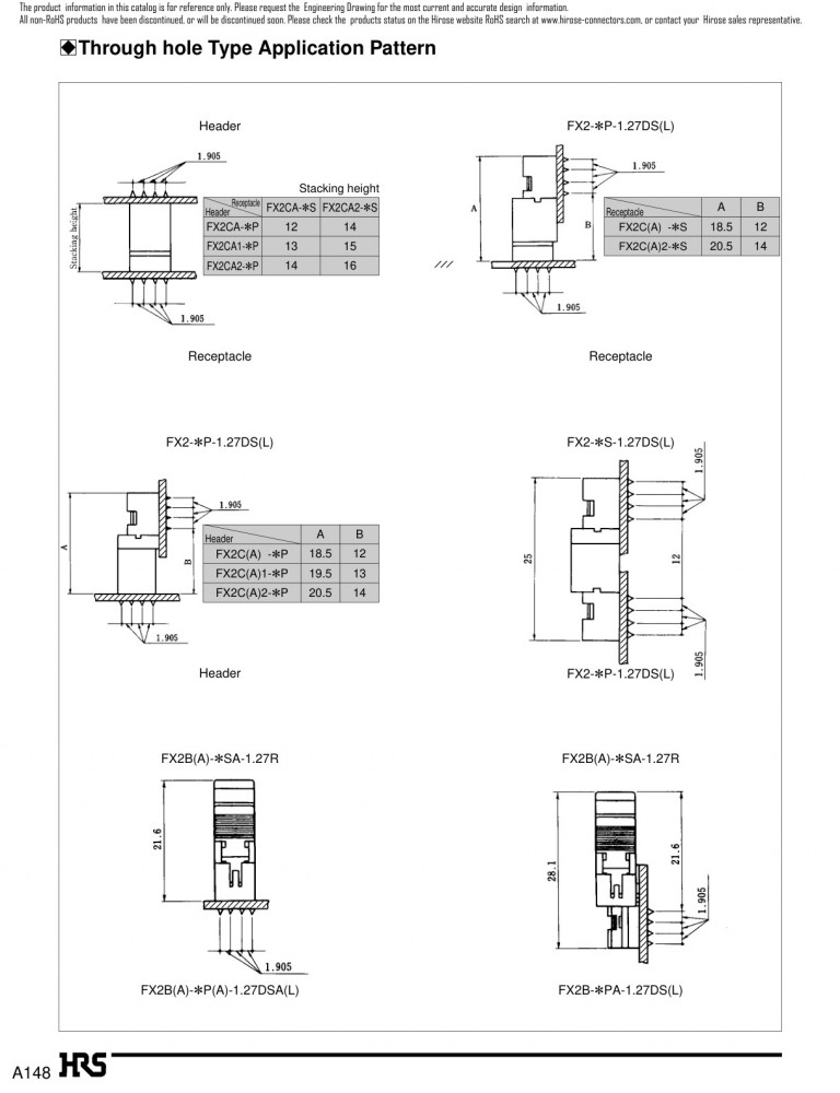 HRS FX2 series document page 7