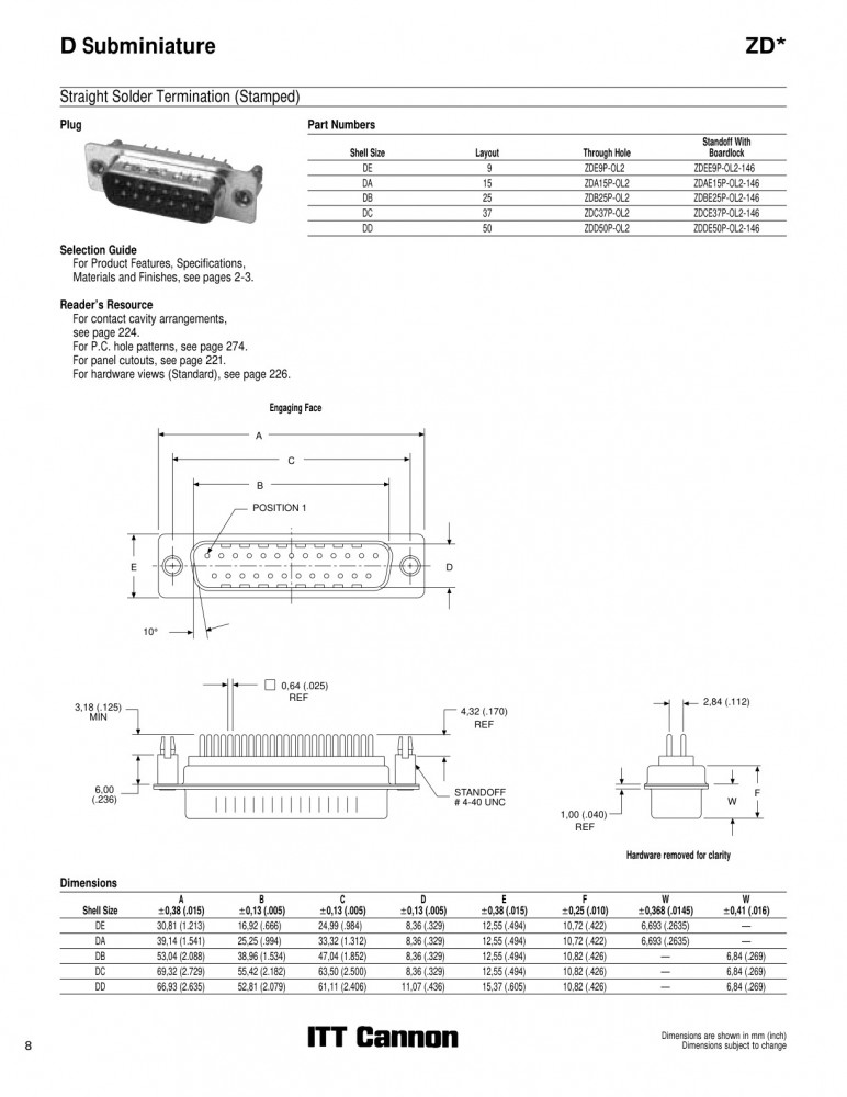 ITT CANNON D-Sub catalog page 9
