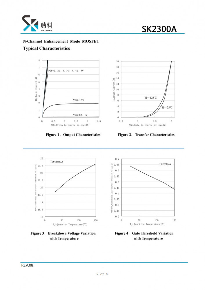 SK2300A datasheet page 2