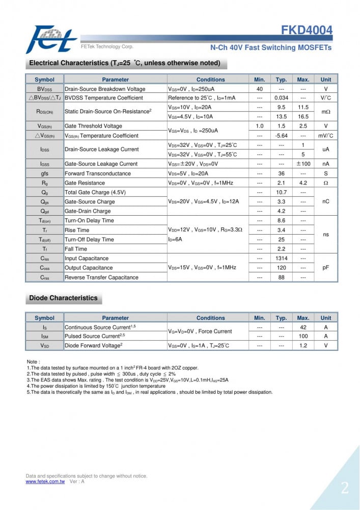 FKD4004 datasheet page 2