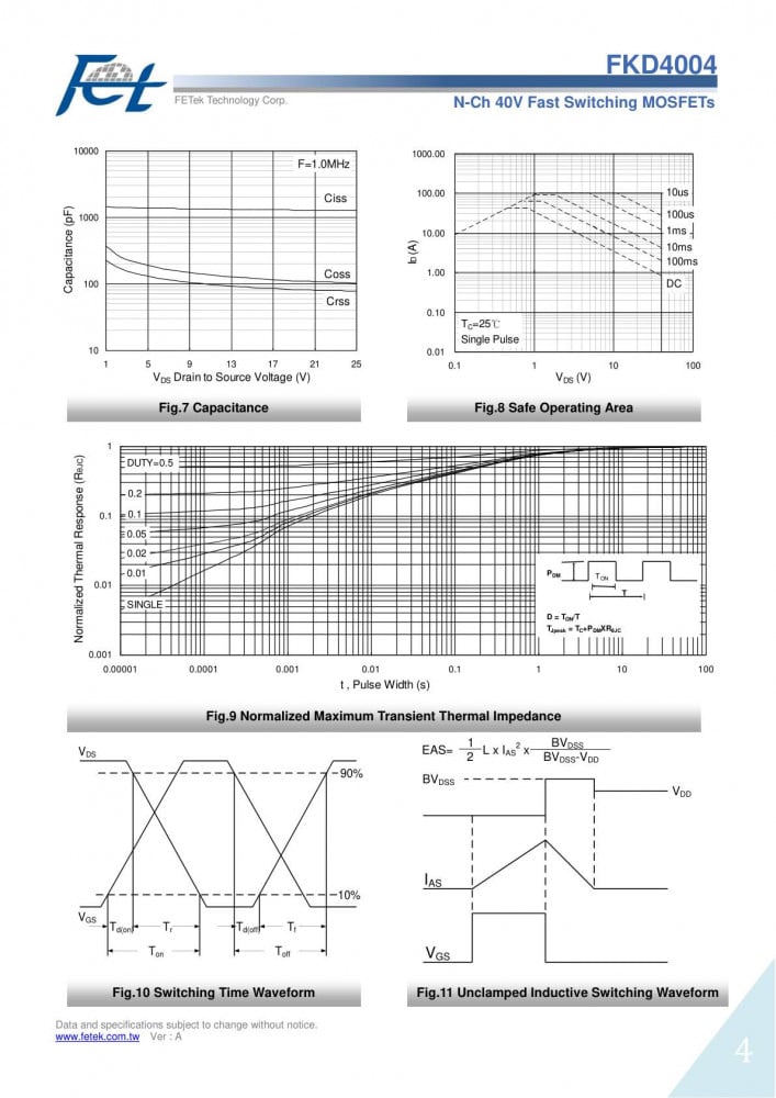 FKD4004 datasheet page 4