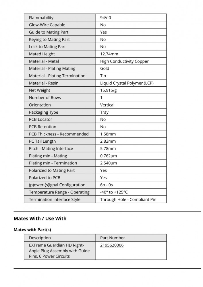 2195630006 technical document preview, page 3