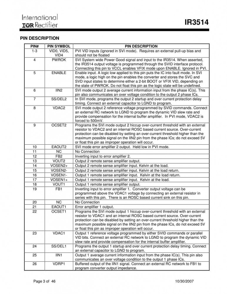 IR3514 datasheet page 3