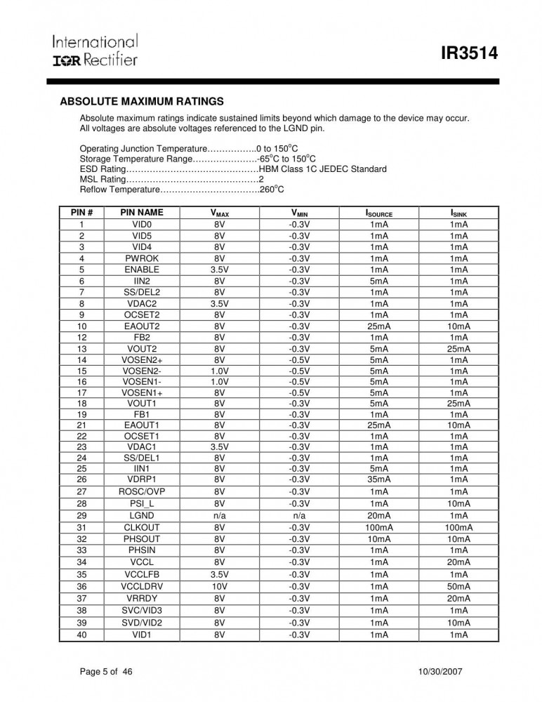 IR3514 datasheet page 5