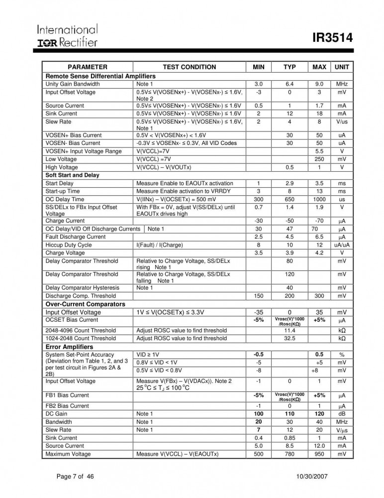 IR3514 datasheet page 7