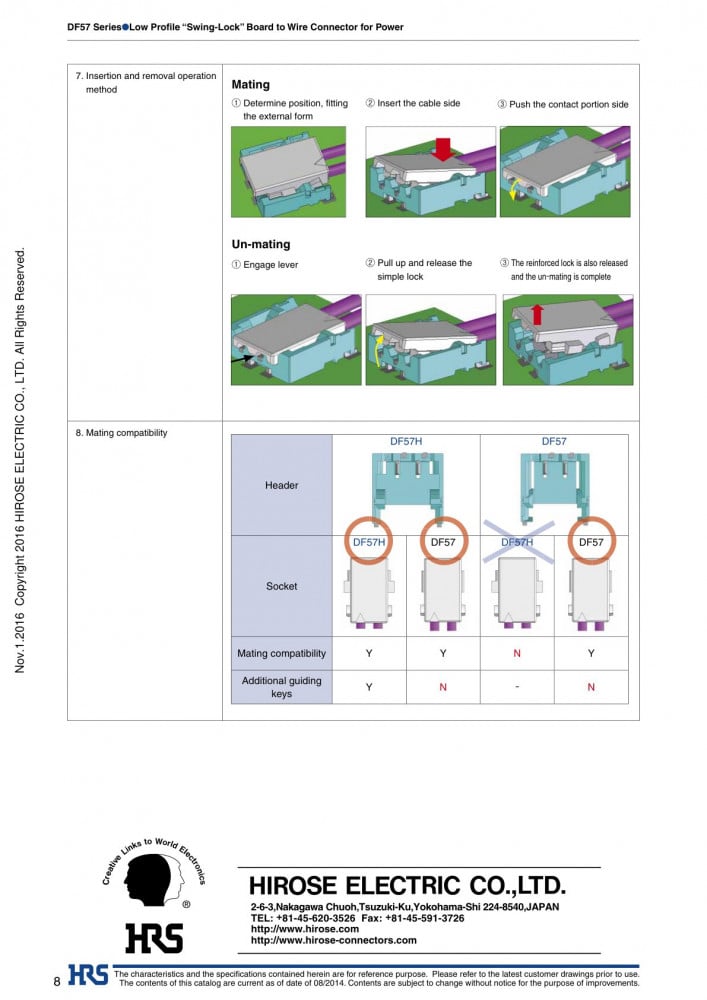 HRS DF57 datasheet page 8