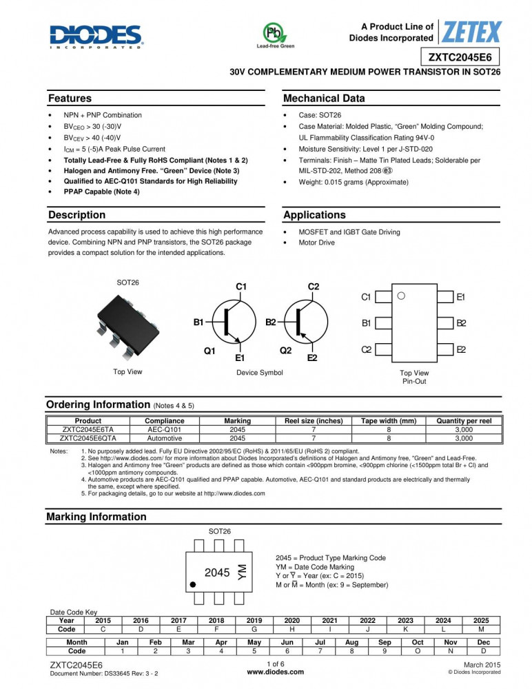ZXTC2045E6TA datasheet page 1