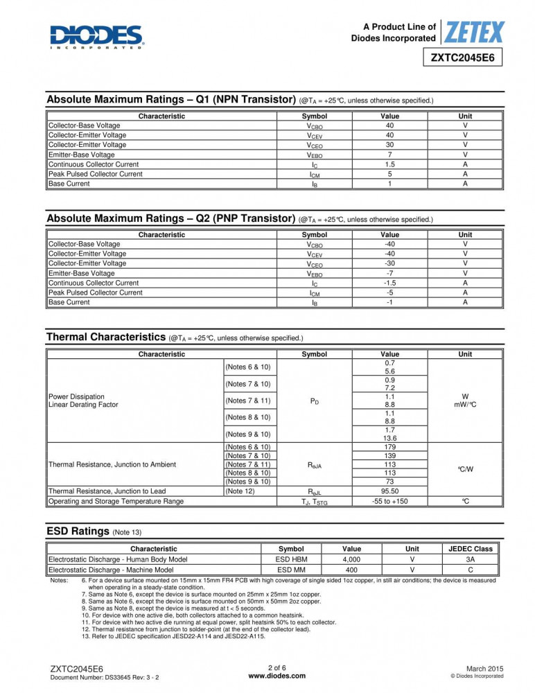 ZXTC2045E6TA datasheet page 2