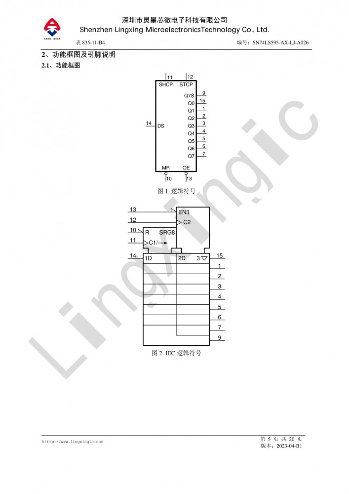 SN74LS595DR(LX) datasheet page 5