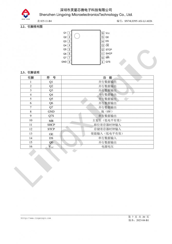 SN74LS595DR(LX) datasheet page 7
