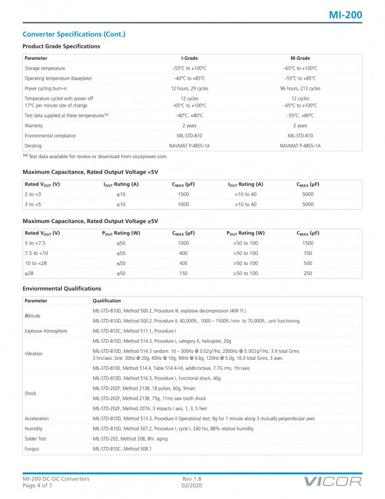 MI-223-IW-B1 document page 4