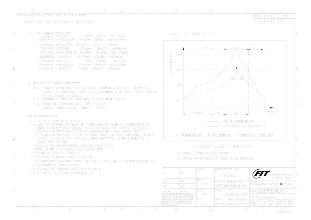 FOXCONN JMP1NU1-RB3M3-4F drawing sheet 5