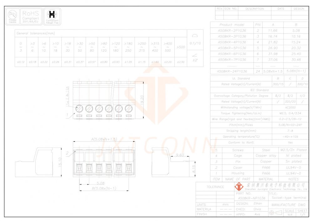 A508KR series technical drawing page 1