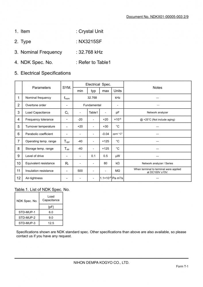 NX3215SF datasheet page 2