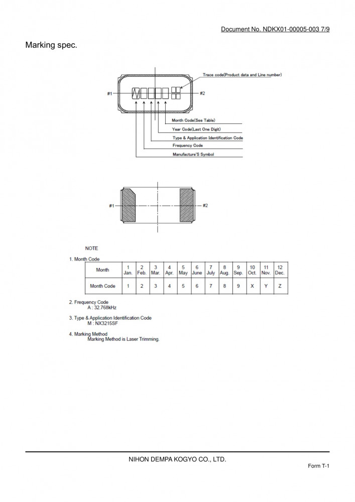 NX3215SF datasheet page 7