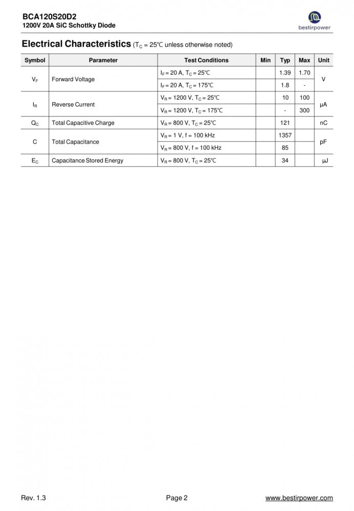 BCA120S20D2 datasheet page 2