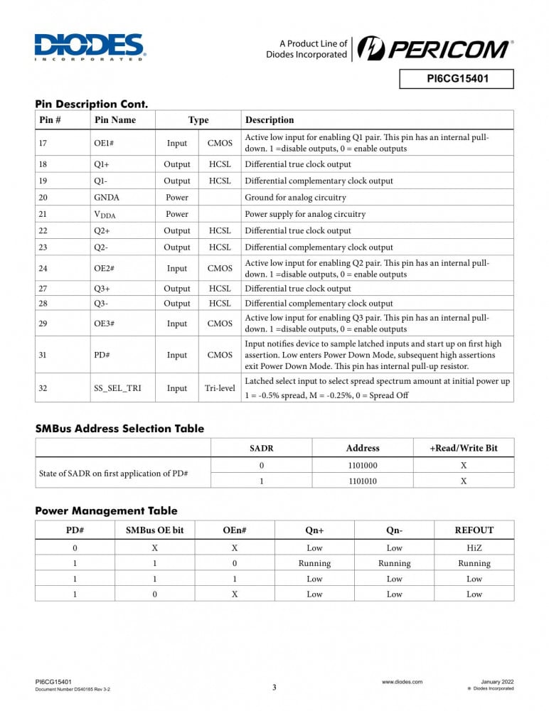 PI6CG15401 datasheet page 3