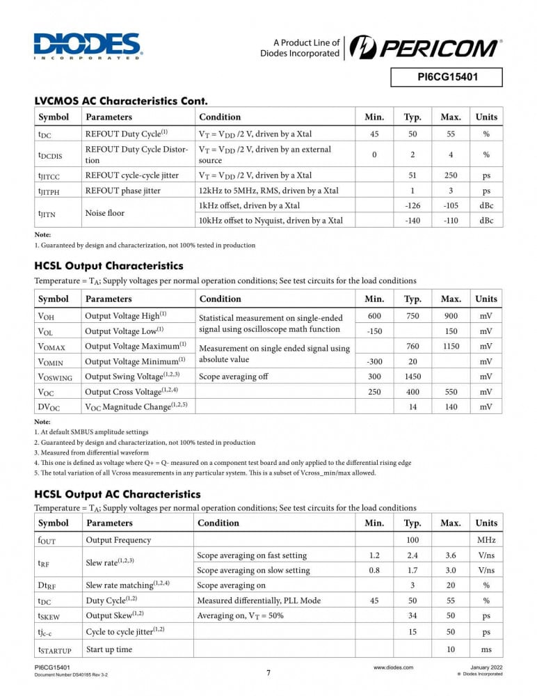PI6CG15401 datasheet page 7