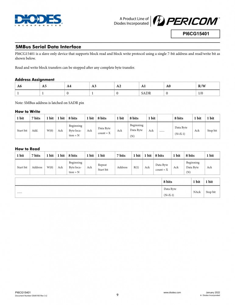 PI6CG15401 datasheet page 9