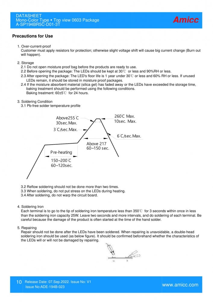 A-SP194BR5C-D01-3T datasheet page 10