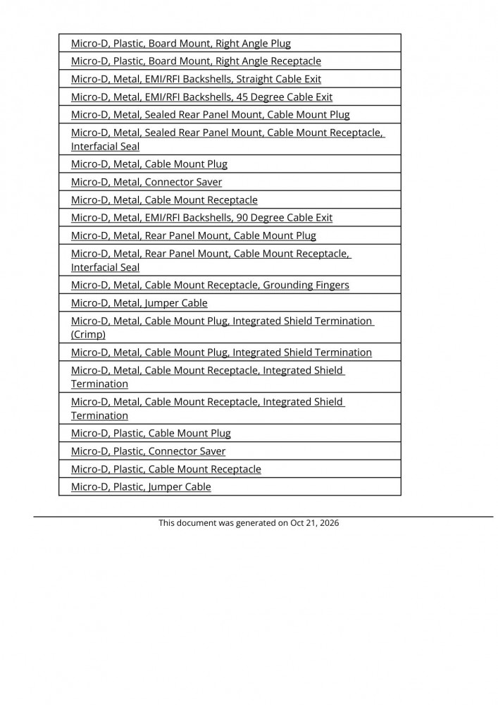 Product documentation page 4