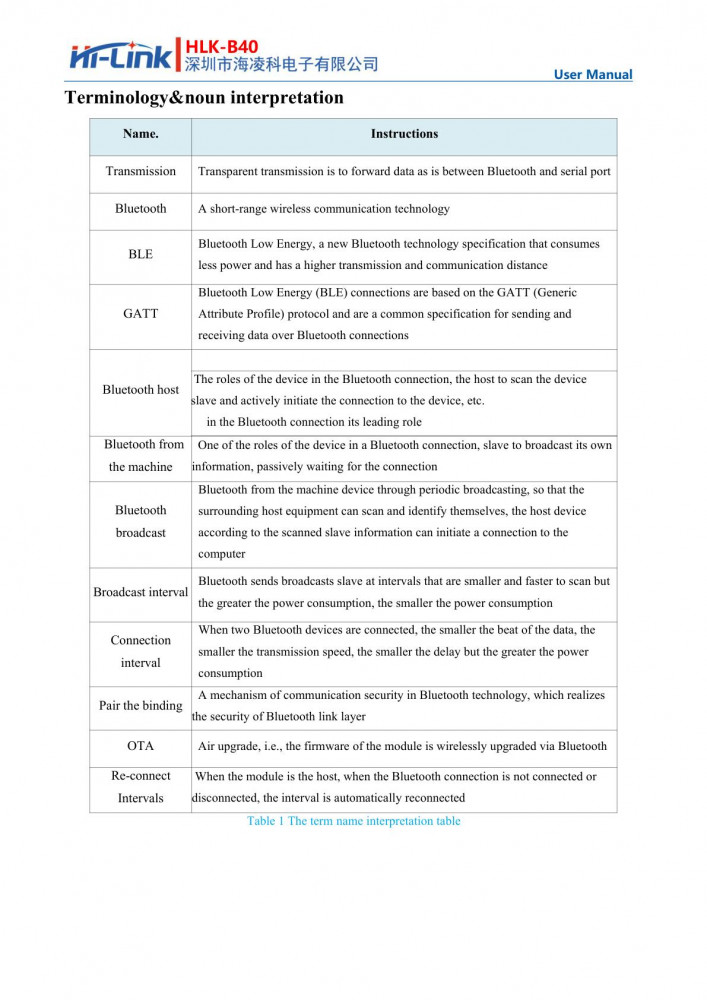 HLK-B40 manual page 3
