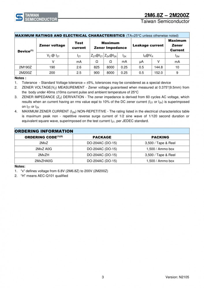 2M91Z datasheet page 3