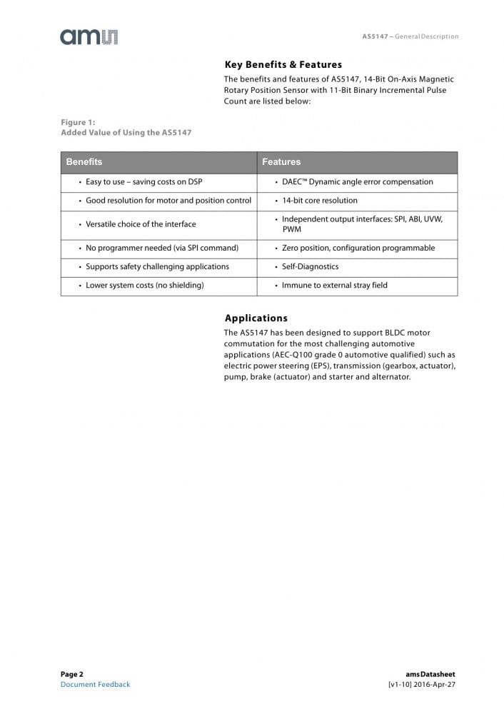 AS5147 datasheet page 2