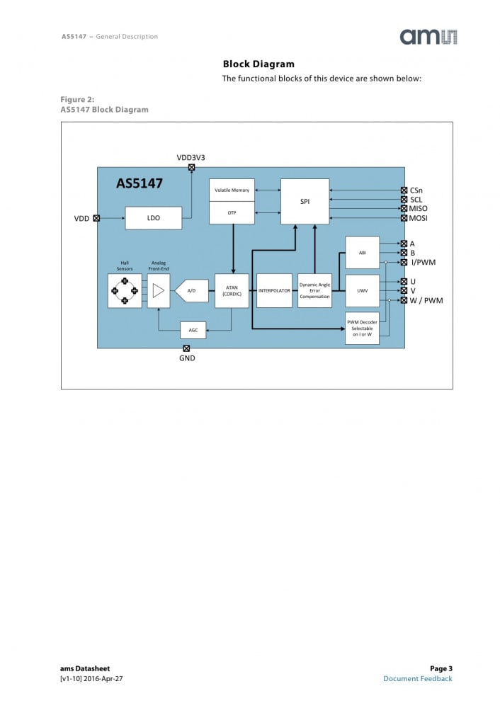 AS5147 datasheet page 3