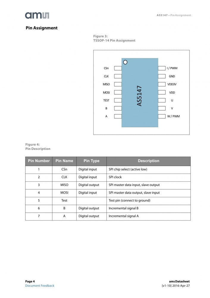 AS5147 datasheet page 4