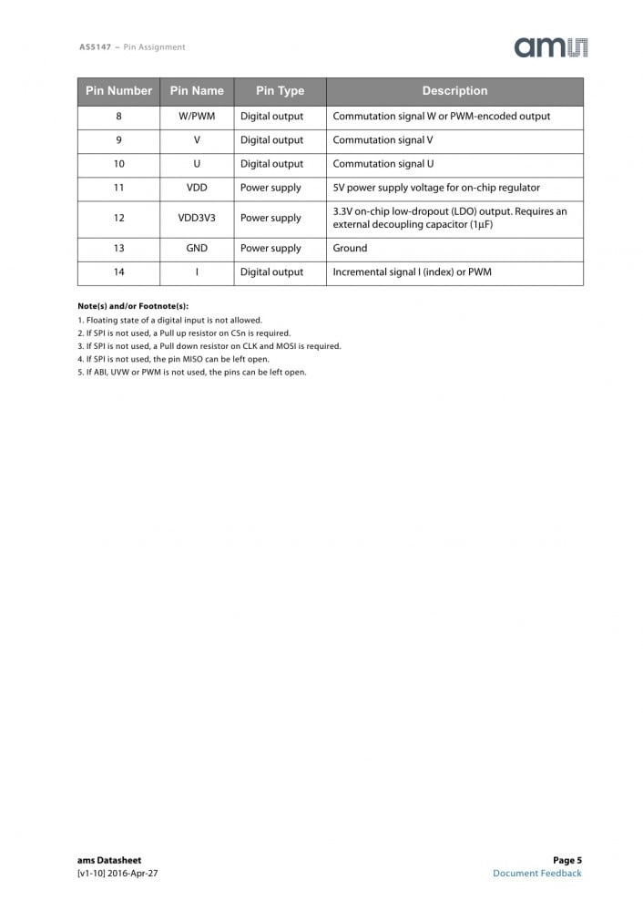 AS5147 datasheet page 5