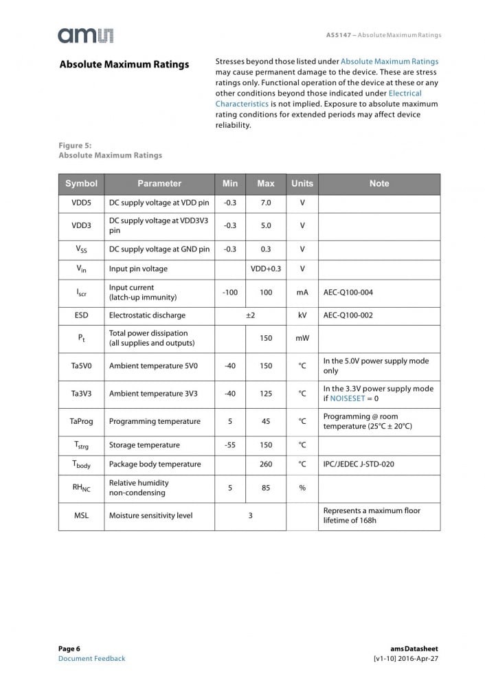 AS5147 datasheet page 6