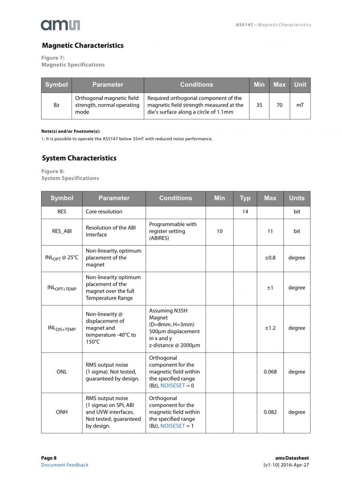 AS5147 datasheet page 8