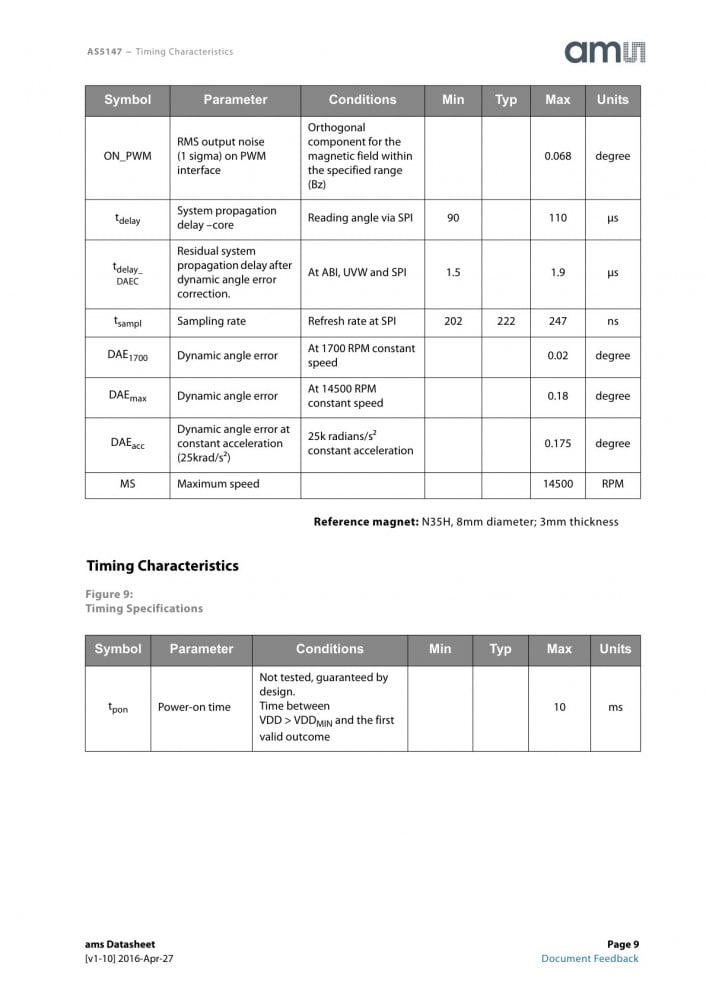 AS5147 datasheet page 9