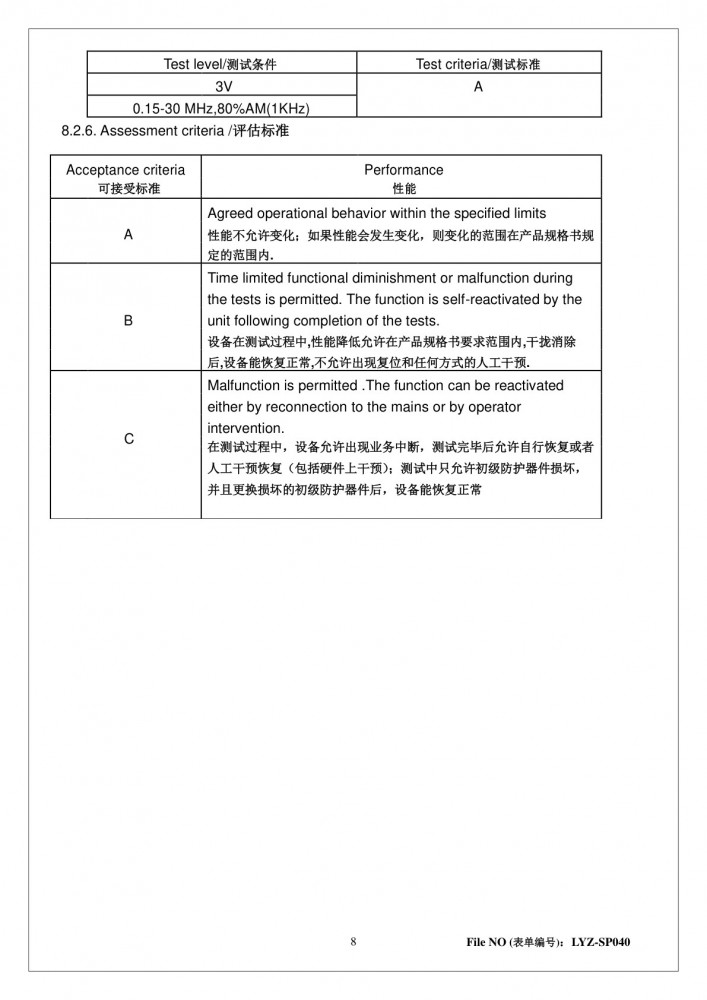 LRS-150-12 specification page 8